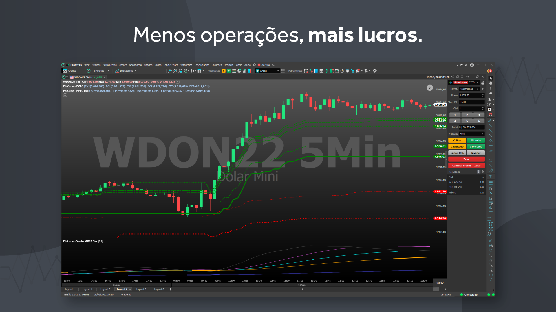 Nelogica - Tecnologia e Informação para o Mercado Financeiro