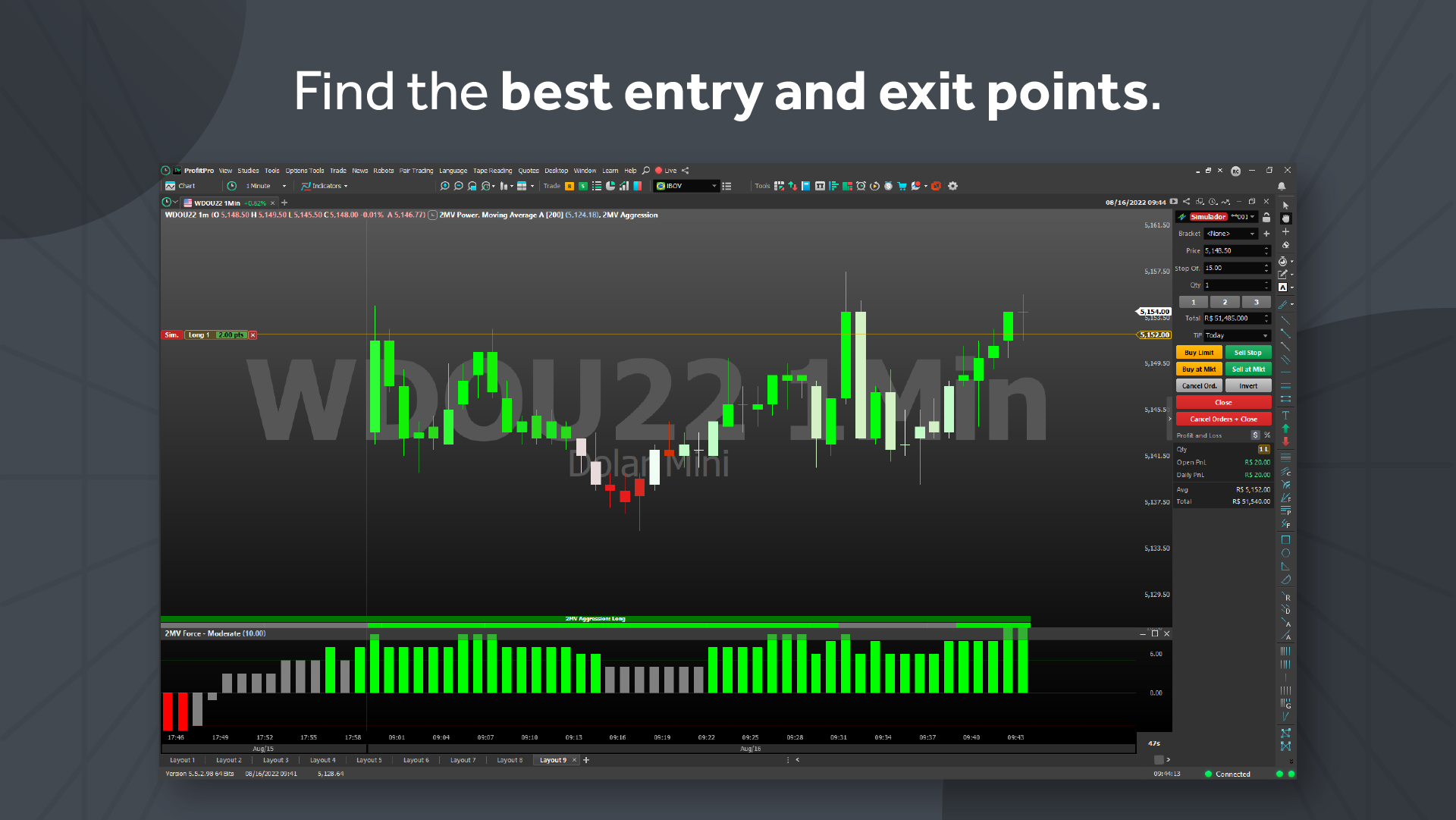 NeloStore - Módulos Opcionais Para a Plataforma Profit - Nelogica