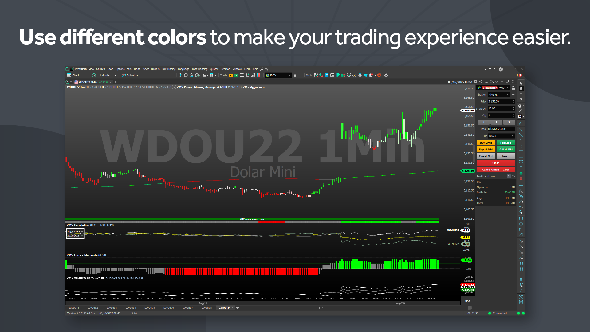 NeloStore - Módulos Opcionais Para a Plataforma Profit - Nelogica