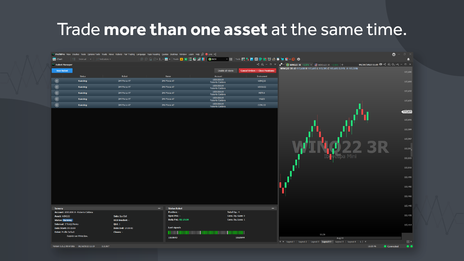 NeloStore - Módulos Opcionais Para a Plataforma Profit - Nelogica