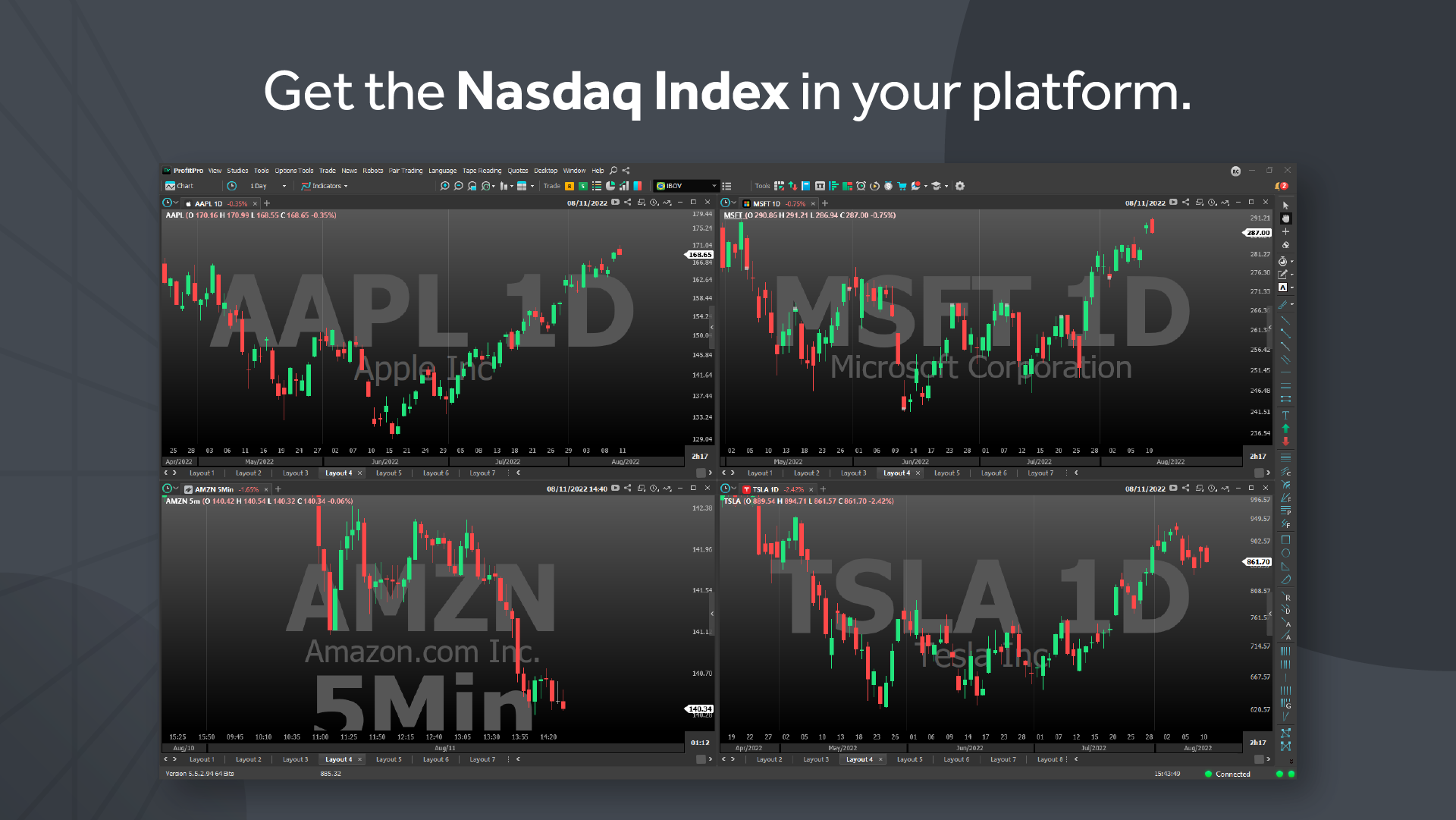 NeloStore - Módulos Opcionais Para a Plataforma Profit - Nelogica