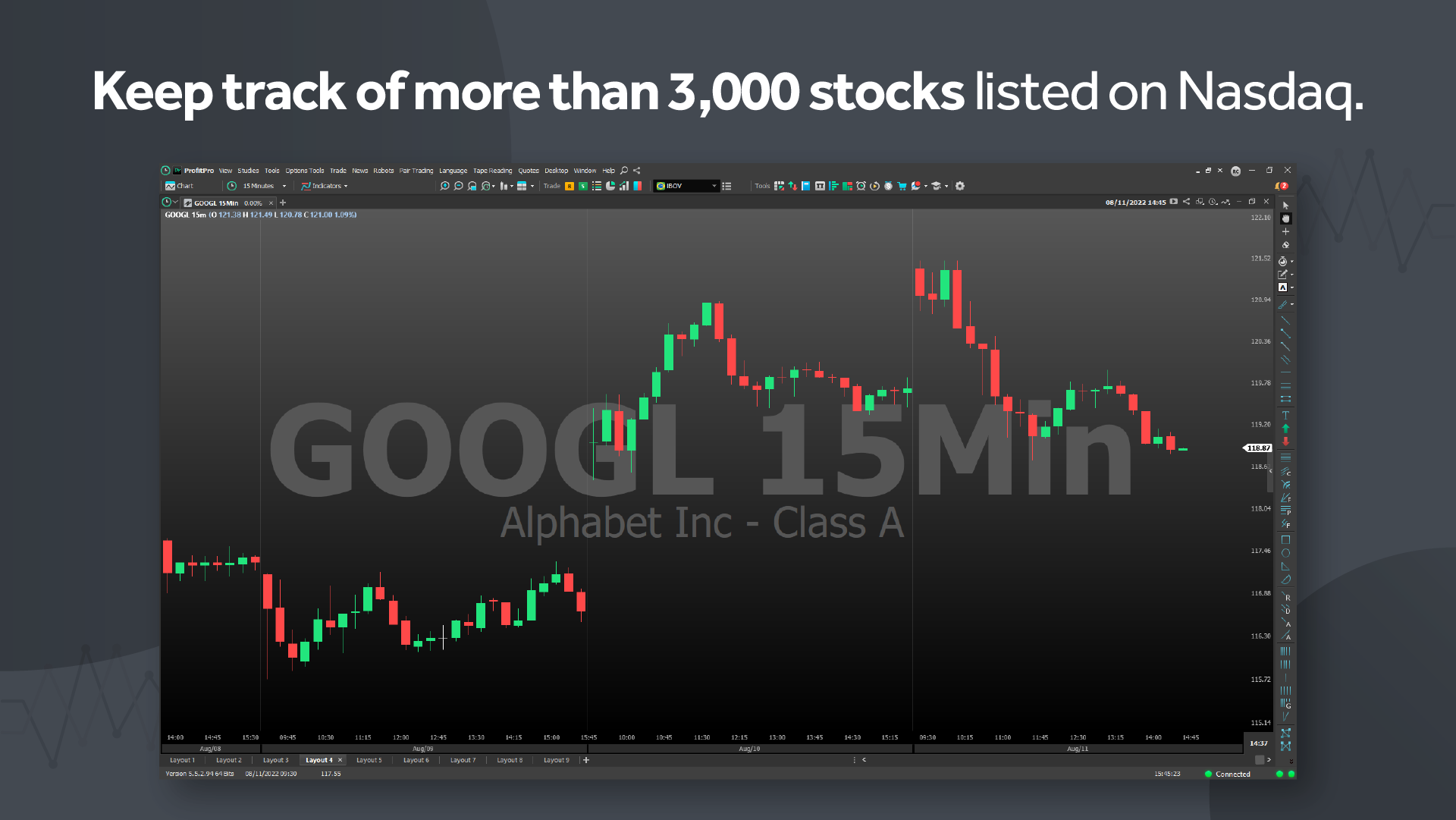 NeloStore - Módulos Opcionais Para a Plataforma Profit - Nelogica