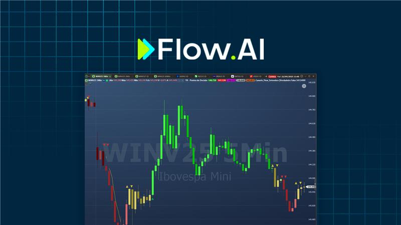 NeloStore - Módulos Opcionais Para a Plataforma Profit - Nelogica