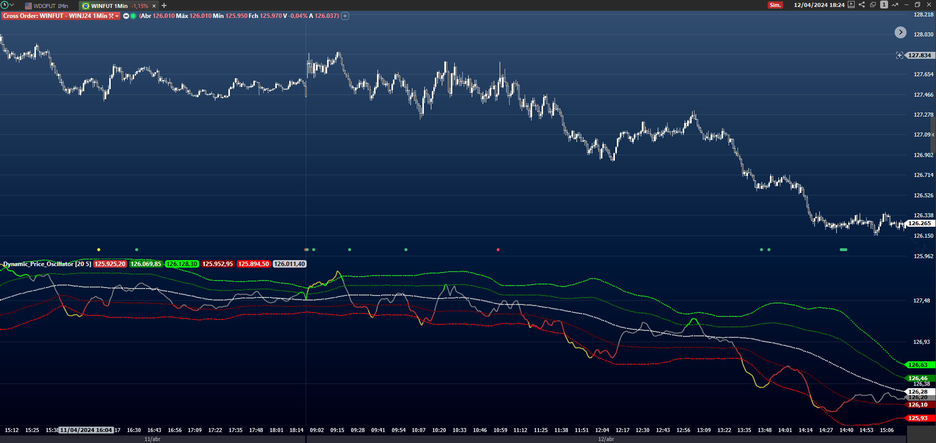 Nelogica - Tecnologia e Informação para o Mercado Financeiro